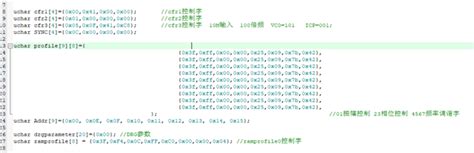 Ad9910 Output Waveform Phase Shift Problem Qanda Direct Digital Synthesis Dds Engineerzone