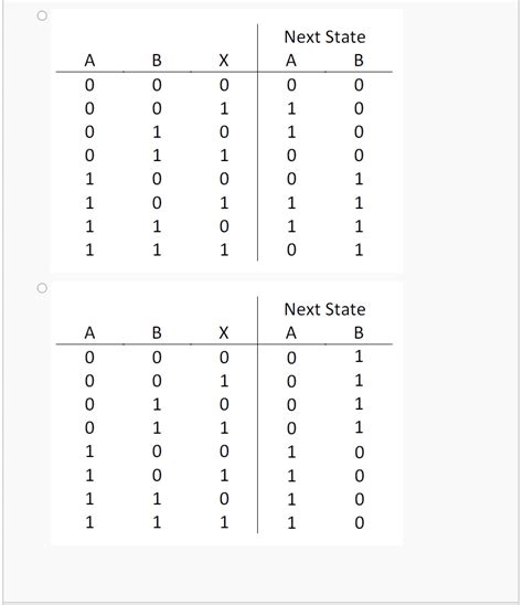 Solved Q15 Sequential Circuit 5 Points Select The Truth
