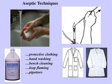 Aseptic Technique Types Atomiclily