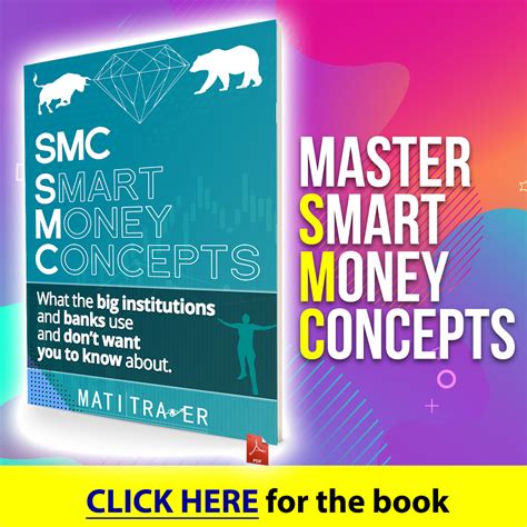 [free Book Dowload] Smart Money Concepts Complete Guide Mati Trader