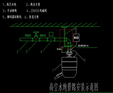 喷淋末端防晃支架图集 喷头末端支架要求 消防防晃支架 第3页 大山谷图库