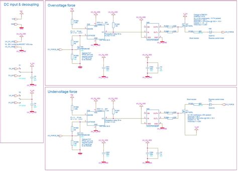 Ucc27531 Ucc27531 Suitable Solution To Apply Overvoltageundervoltage To Device Under Test