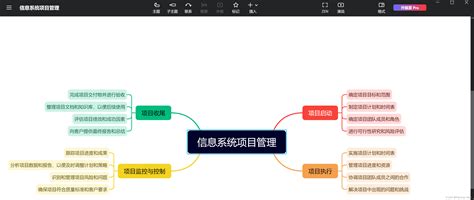 Chatgpt 使用 拓展资料吴恩达大咖 Building Systems With The Chatgpt Api 系统评估1 Chatgpt 使用 拓展资料吴恩达大咖 Building Systems With The Chatgpt Api 系统评估1