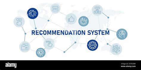 Recommendation System Icon Set With Illustration Machine Engine Review Recommend Technology