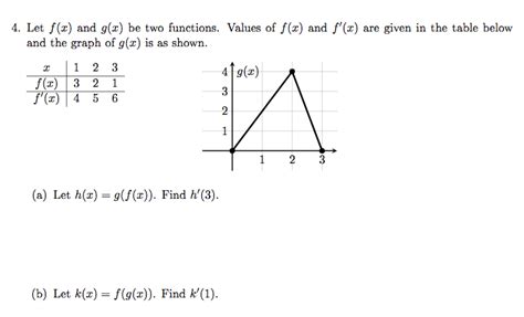 Solved Let F X And G X Be Two Functions Values Of F X Chegg Com