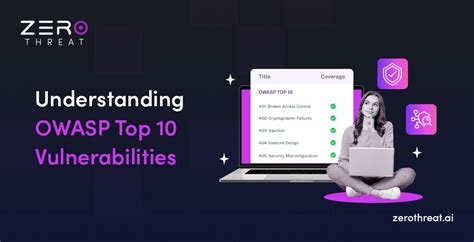 OWASP Top 10 What Is It And Why It Is Important