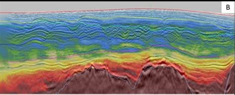 A Tomographic Update Over The Original Interval Velocity B Download Scientific Diagram