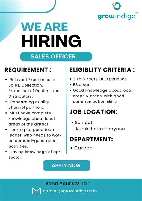 Naveen Kumar Posted On Linkedin