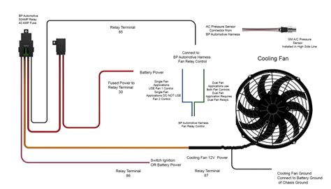 Electric Cooling Fan Control Wiring Diagram