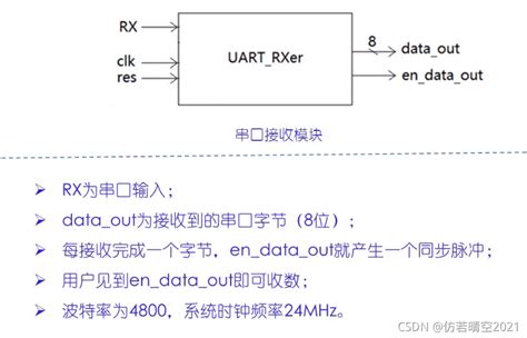 Verilog 练习 串口协议接收verilog串口接收多个数据 Csdn博客