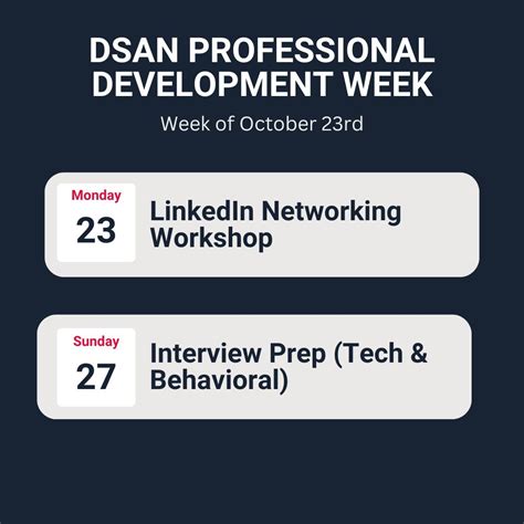 georgetown university ms data science and analytics on linkedin professionaldevelopment