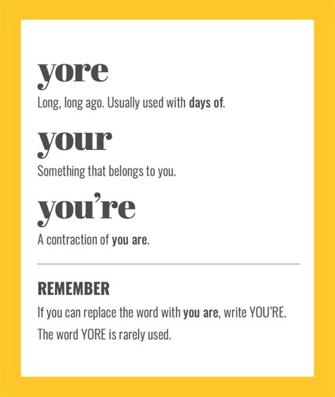 Youre Vs Your Simple Tips To Get It Right First Time