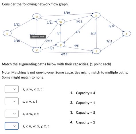 Solved Consider The Following Network Flow Graph Match The