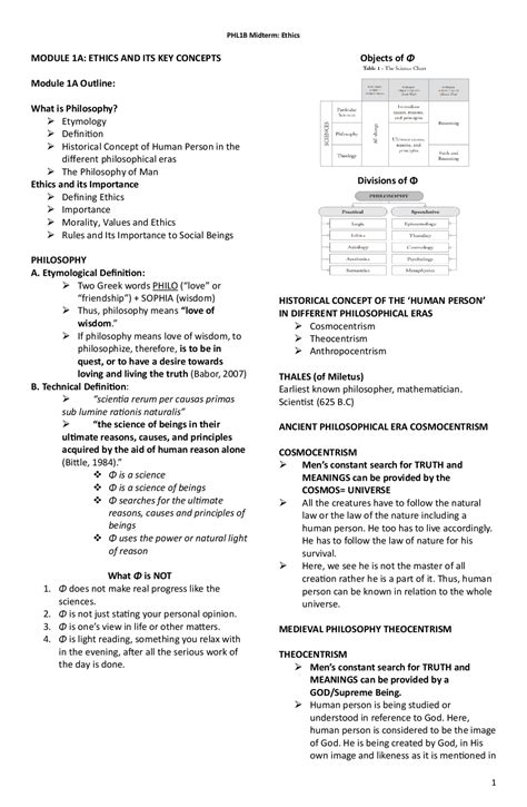Phl 1b Ethics Reviewer Lecture Notes Ethics Docsity