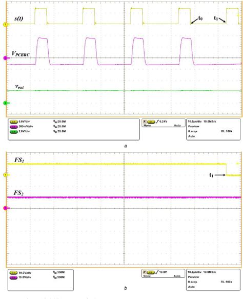 Figure 7 From Switch Fault Diagnosis And Capacitor Lifetime Monitoring