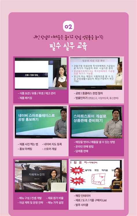 창업부업지원센터