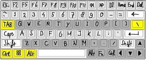 Working On The Keycap Layout Of My Custom Board What Do You Guys Think