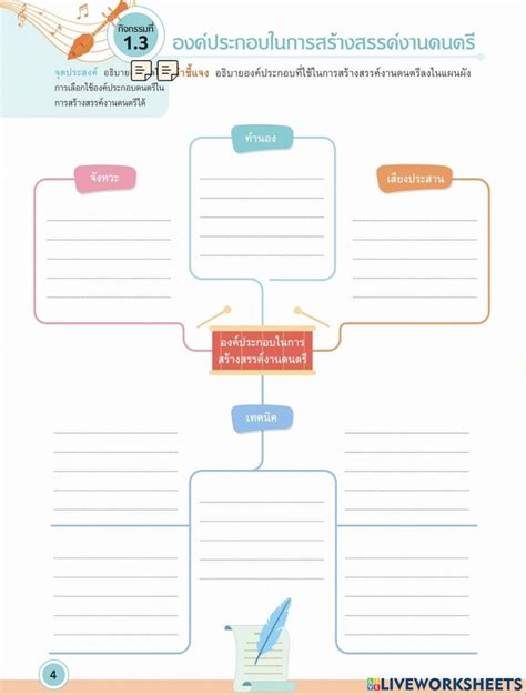 ใบงาน องค์ประกอบในการสร้างสรรค์งานดนตรี ม 3 4258665
