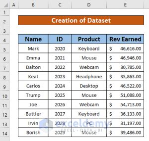 Remove Data Model From Pivot Table In Excel With Easy Steps