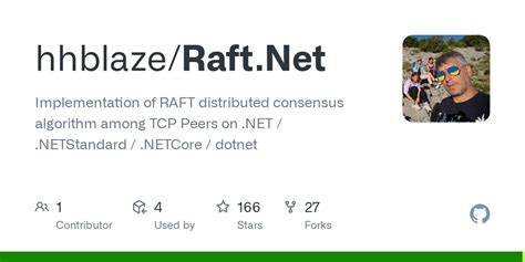 Github Hhblazeraftnet Implementation Of Raft Distributed Consensus