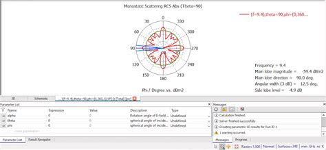 Monostatic And Bistatic Radar Cross Section Please