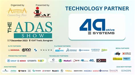 shalabh gupta on linkedin join us to learn from experts and discover the latest innovations we