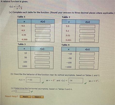Solved A Rational Function Is Given Rxx−5x A Complete