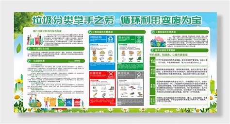 垃圾分类展板新国标垃圾分类展板模板作业素材下载 图巨人