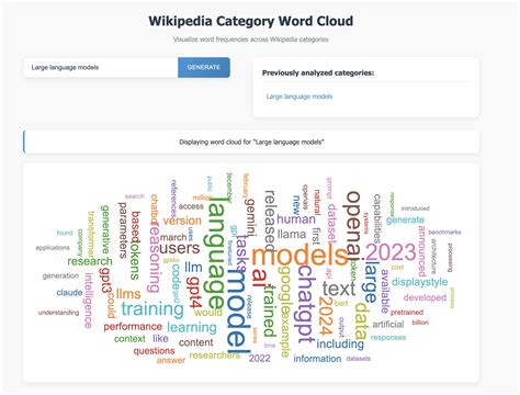 Github Real Jiakai Wikepedia Analysis This Project Analyzes The Word Frequency Across All