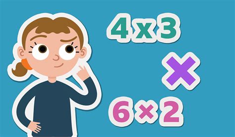 Repeated Addition And Multiplication Ks1 Maths Resources For Year 2