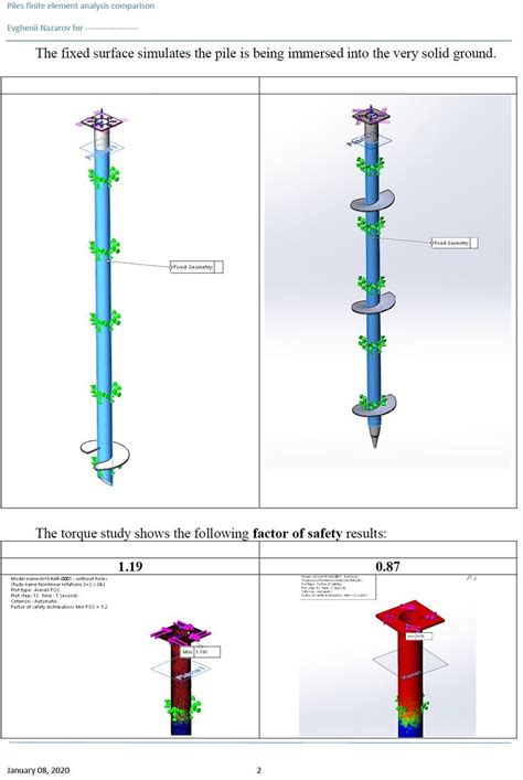 Finite Element Analysis Nade