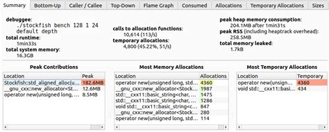 Memory Profiling Part 2 Memory Usage Case Study Easyperf