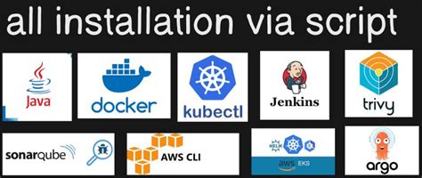 Muhammad Imran On Linkedin Devops Automation Productivity Java17