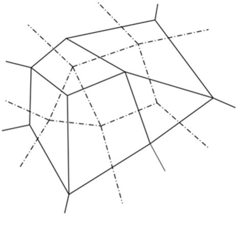 Cell Decomposition And Its Dual