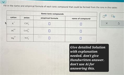 Answered Fill In The Name And Empirical Formula Bartleby