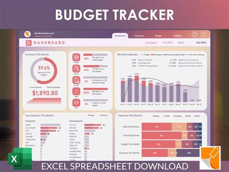 budget tracker dashboard budgeting spreadsheet design budget tracker