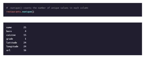 Pandas Personal Flashcards Quizlet