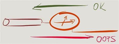 Layer Switching Over VXLAN Revisited IpSpace Net Blog