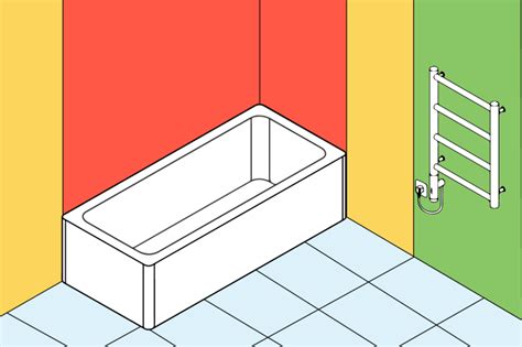 Полезные статьи о полотенцесушителях Сунержа