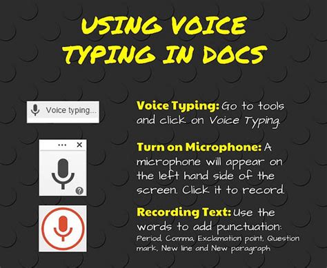 Voice Recording With Google Docs Read Write Respond
