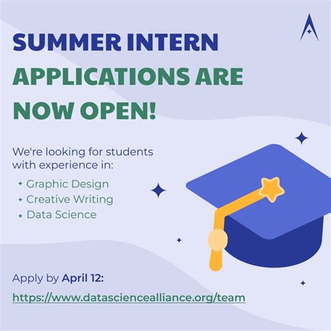 Data Science Alliance On Linkedin Graphicdesigninternship