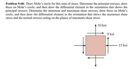 Solved Problem Draw Mohr S Circle For This State Of Chegg Com