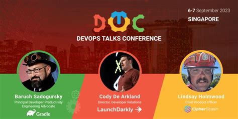Devops Talks Plus On Linkedin Devops Devrel Gradle Launchdarkly