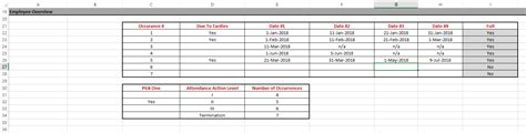 Excel Advanced Lookup Formulas Based On A Combination Of Unique Rules