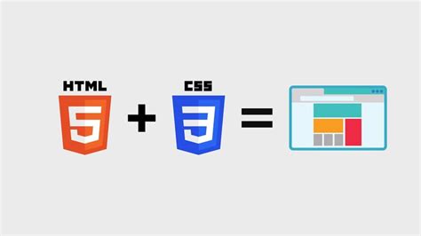 ساخت نمونه کار با Html و Css به راحتی آب خوردن کدیاد