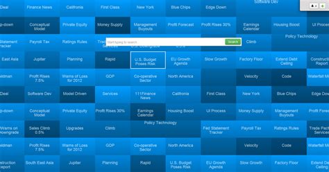 Javascript How To Draw Squares With Different Sizes Using Jquery