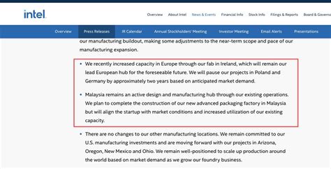 Chafik Belhaoues ☁ On Linkedin Year After Intel Announcement Of Their 37b Investment In Eu