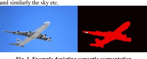 figure 1 from semantic segmentation of iris using u net in deep learning semantic scholar