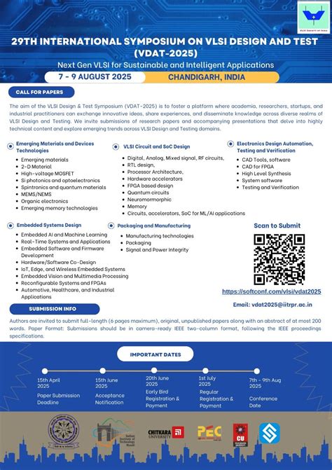 Vdat2025 Callforpapers Vlsi Ai Machinelearning Iot Eda Neeraj