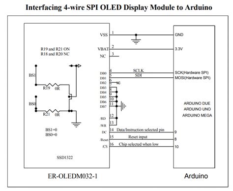 32 Oled Ssd1322 Arduino Mega Hw Spi U8g2 Library Displays Arduino Forum